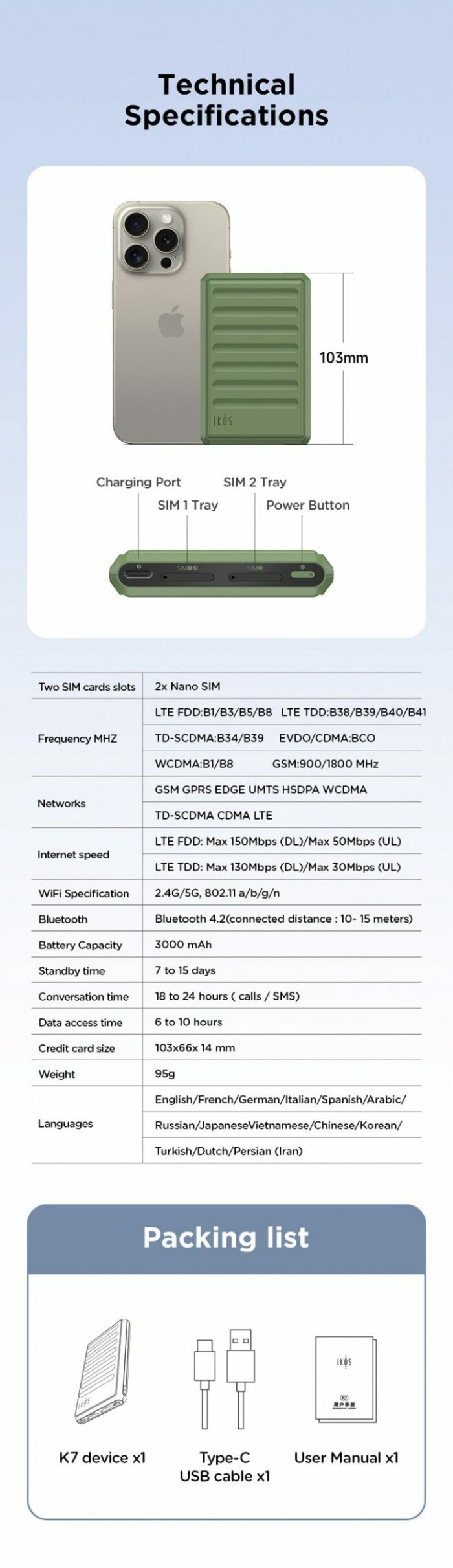 IKOS K7 Price in Pakistan - Dual SIM & 4G - Official Store