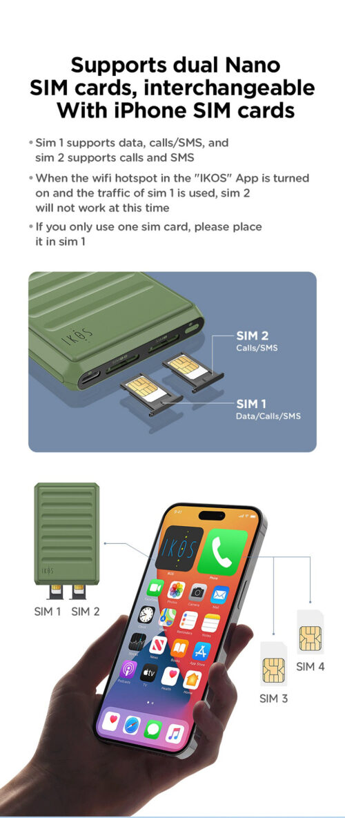 IKOS K7 Price in Pakistan - Dual SIM & 4G - Official Store